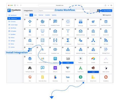 Flowmattic Bridging Wordpress And Apps