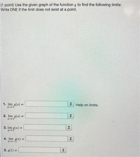 Solved 1 Point Use The Given Graph Of The Function G To