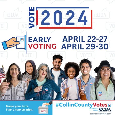 Voter Locations — Collin County Votes