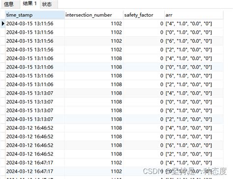 Doris:使用表函数explode实现array字段列转行doris 列转行 Csdn博客 Doris:使用表函数explode实现array字段列转行doris 列转行 Csdn博客