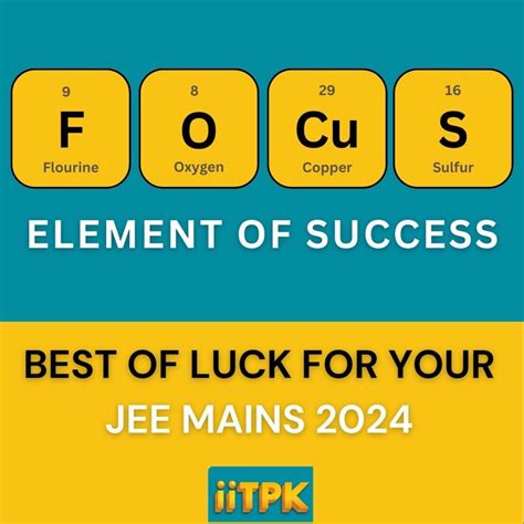 Iitp Pune On Linkedin Jeemains Iitjee Iitpk