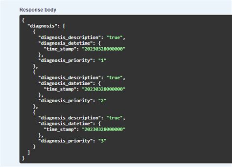 How To Check Exists And Have Value Condition On Array Input · Issue