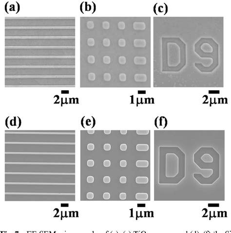 Figure 7 From Nanofabrication Of Metal Oxide Thin Films And Nano
