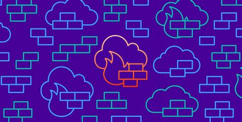 Aws Network Firewall Eromg