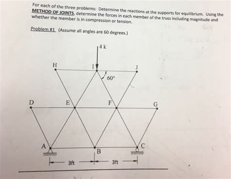 Solved Determine The Reactions At The Supports For