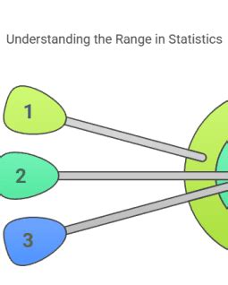 Understanding P Value In Statistics Key Concepts Explained