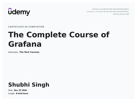 Shubhi Singh On Linkedin Grafana Datavisualization Certification Learningjourney Udemy