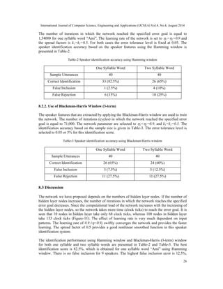 Utterance Based Speaker Identification Using ANN PDF