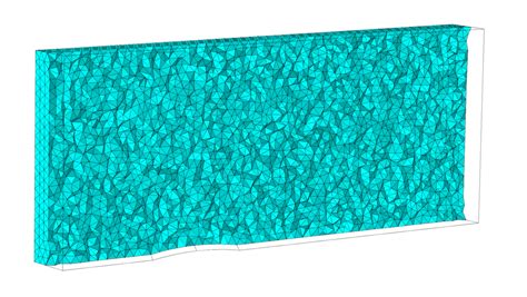 Your Guide To Meshing Techniques For Efficient Cfd Modeling Comsol Blog