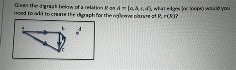 Solved Given The Digraph Below Of A Relation R ﻿on