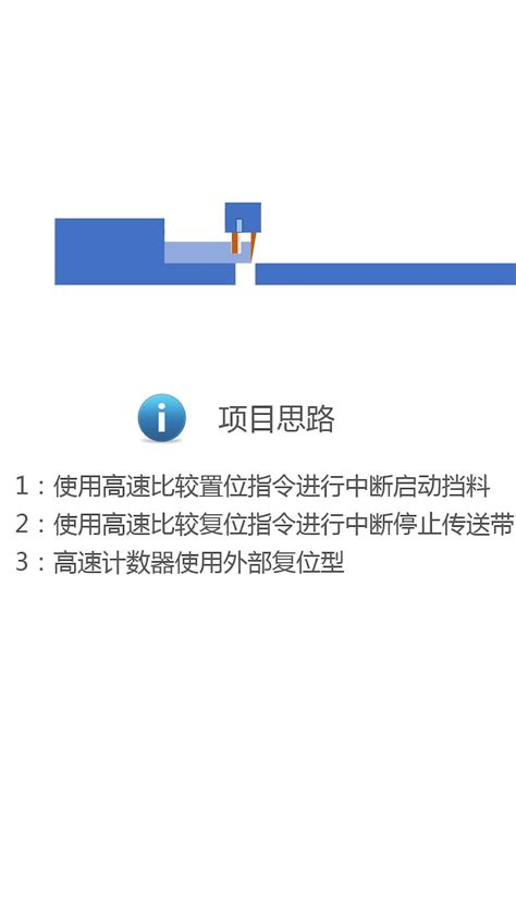 三菱plc编程视频教程：控制项目之定长切割 知乎