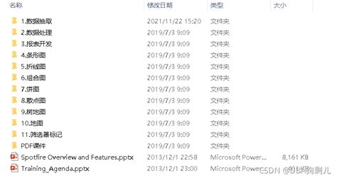 Spotfire中文使用教程含演示数据以及二次开发思路整理spotfire中文教程 Csdn博客