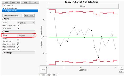 laney p and u charts jmp user community