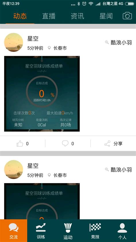 酷浪小羽 台灣