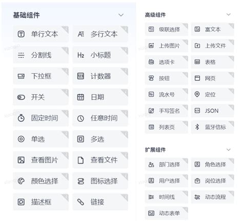 开箱即用的企业级java低代码！jvs低代码平台，零代码构建个性化应用 低代码系列 Segmentfault 思否