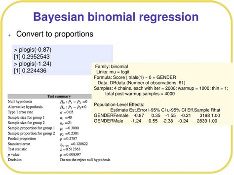 Ppt Bayesian Binomial Regression Models For Psychological Data Analysis Powerpoint
