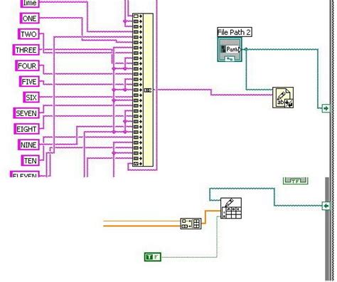 Save The Data And Insert The Header Download Scientific Diagram