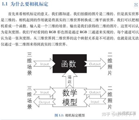 相机标定学习 知乎
