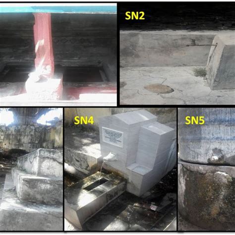 Selected Values For Water Quality Index Calculation Download