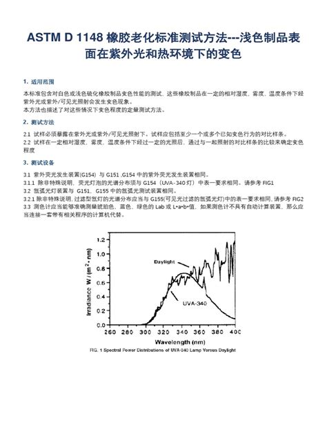 Astm D 1148 Pdf