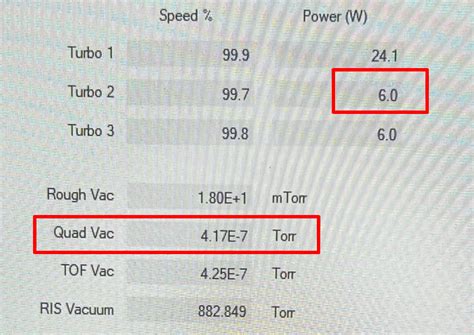 Agilent 7200 Q Tof Ms Mainboard Shutdown Forum Gcms Agilent