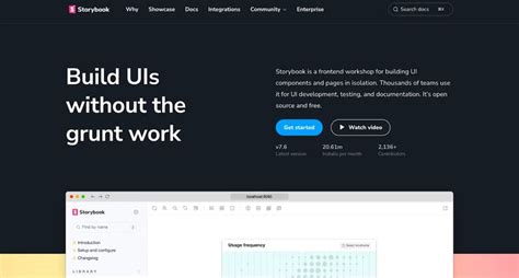 13 Best React Debugging Tools DEV Community