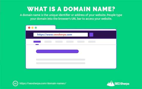 How To Choose A Domain Name The Complete Guide 2021