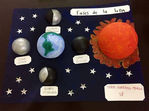 Las Cuatro Fases De La Luna