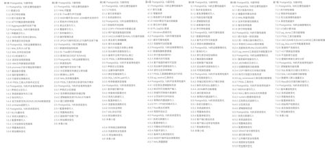 Postgres 和 Mysql 应该怎么选？ 知乎