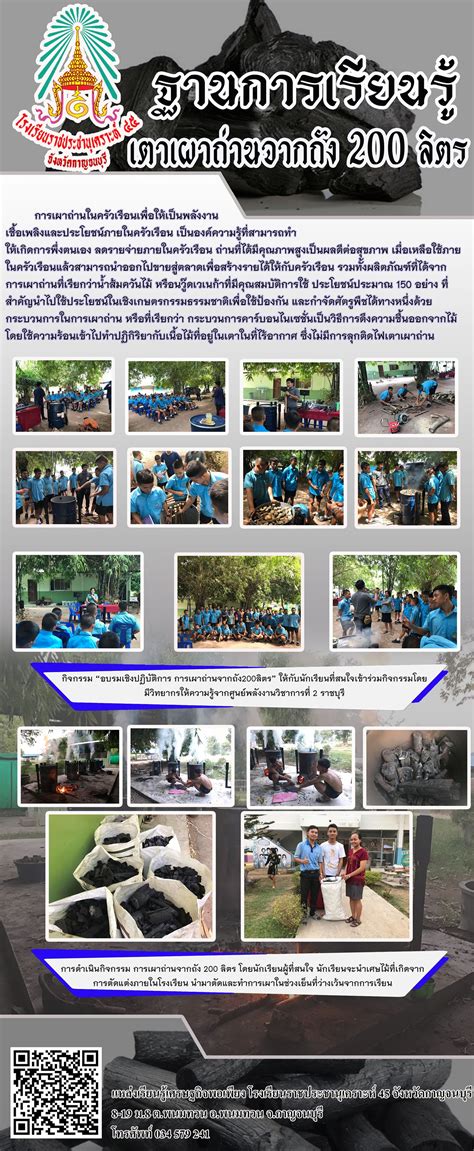 ป้ายกิจกรรมฐานการเรียนรู้ แหล่งเรียนรู้เศรษฐกิจพอเพียงโรงเรียนราชประชานุเคราะห์ 45 กาญจนบุรี