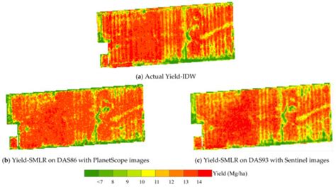 In Season Prediction Of Corn Grain Yield Through Planetscope And