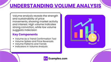 Volume And Breadth Notes And Practice Questions Cmt Examples
