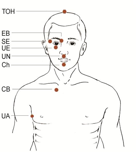 EFT Therapy Emotional Freedom Technique For Self Healing Mind Body