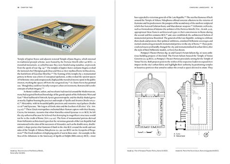 Rectangle In Architecture