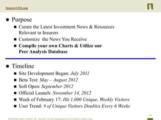 Peer Analysis Presentation PDF