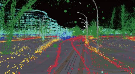 International Research Award On Computer Vision Simultaneous Localization Mapping Slam