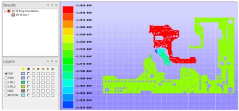 Power Integrity Analysis Using Ansys Siwave Rand Simulation Solutions
