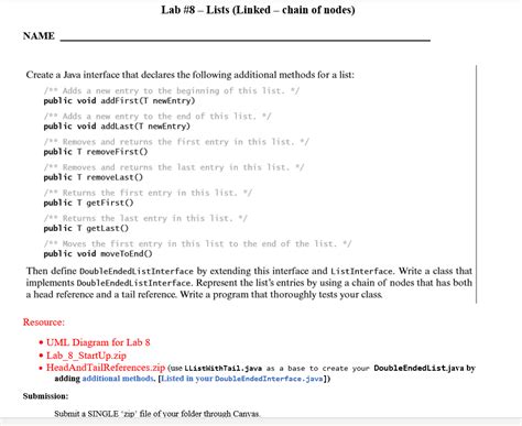 Deliverables Listinterface Java Given In Chegg