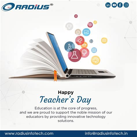 Radius Infotech Pvt Ltd On Linkedin Teachersday2023 Education Guru