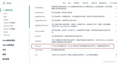 Avue之动态切换表格样式问题avue Crud动态切换样式 Csdn博客