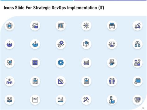 Strategic Devops Implementation It Powerpoint Presentation Slides