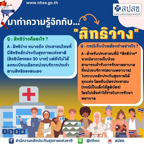 ทำความเข้าใจสิทธิการรักษ สำนักงานหลักประกันสุขภาพแห่งชาติ Facebook
