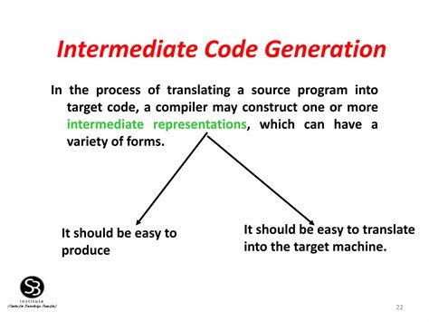 Introduction To Compiler Design Ppt