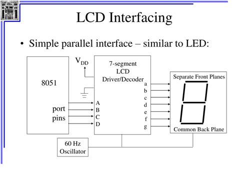 PPT I O Devices And Hardware Interface Issues PowerPoint Presentation