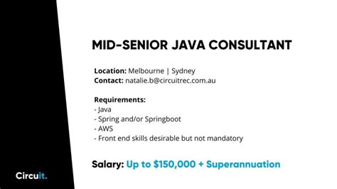 Natalie Badawy 💻 On Linkedin Seniorjavadeveloper Melbourne Retail Java