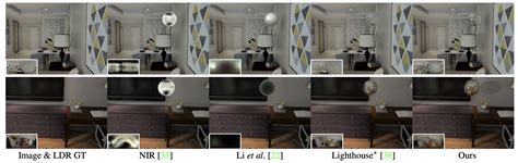 Results On Lighting Estimation And Specular Sphere Insertion We Compare The Insertion Results