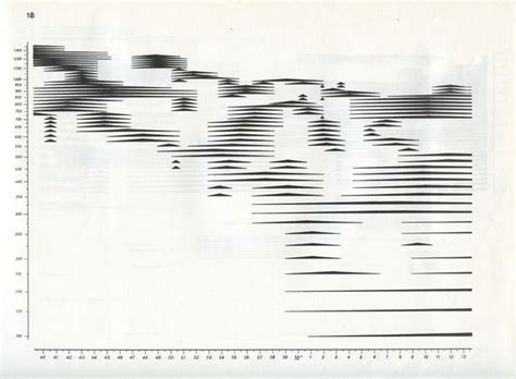 Best How To Make A Grid Map With Histograms In R With Ggplot Artofit