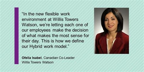 Laura Samaroo On Linkedin Flexiblework Wtwcareers Employeeexperience