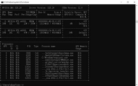 Isaac Sim Multi Gpus Get Slower Proformance Than One Gpu Isaac Sim