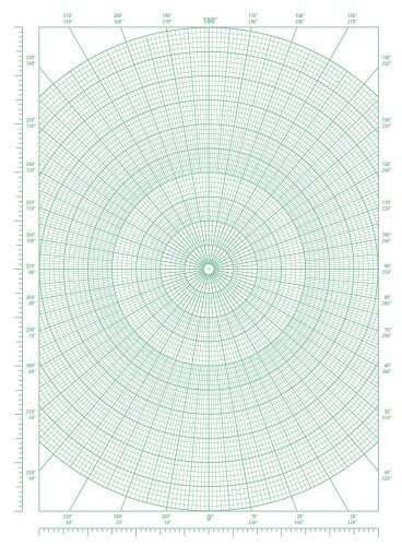 Blank Polar Graph Paper Protractor Pie Chart Vector Image